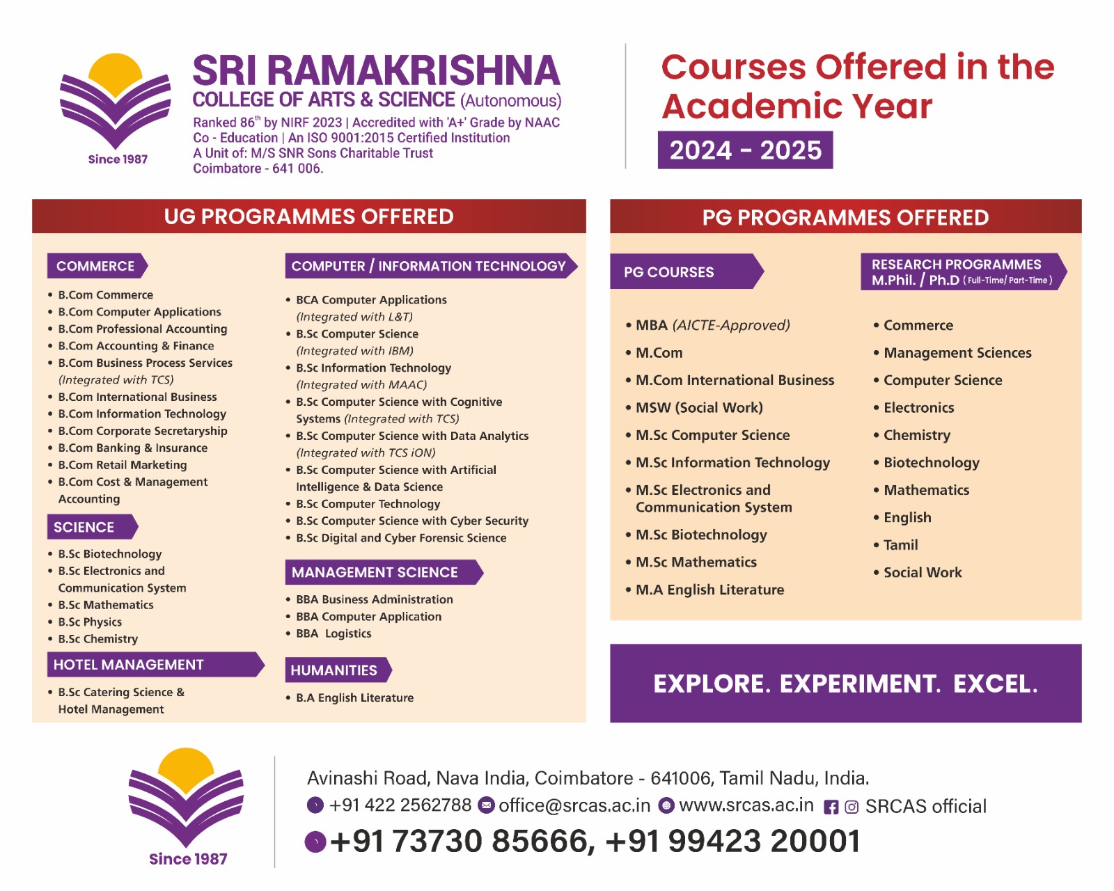 Sri Ramakrishna College of Arts and Science | Best Arts and science ...